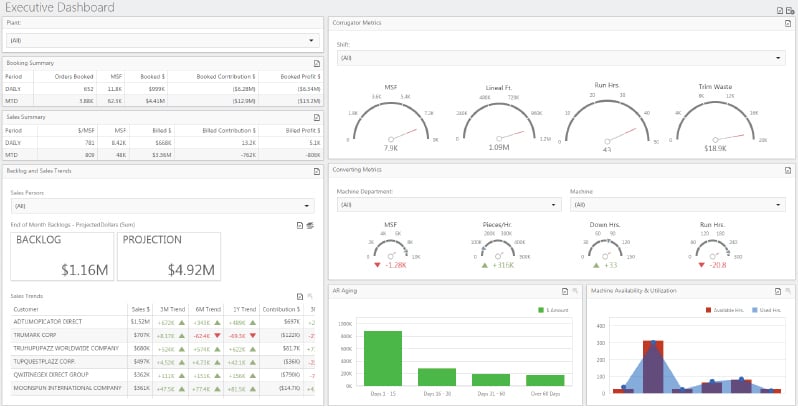 Amtech Automation -Your Industrial Automation Partner