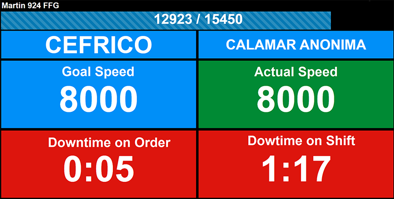 Amtech Automation -Your Industrial Automation Partner